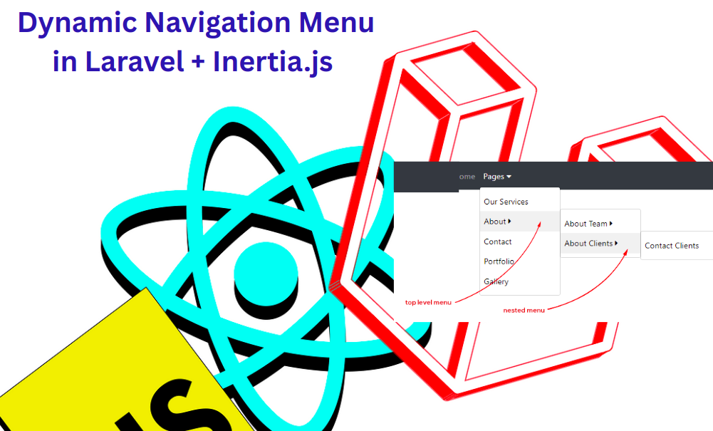 Building a Dynamic Navigation Menu in Laravel + Inertia.js | by Manmohanaeir | Medium