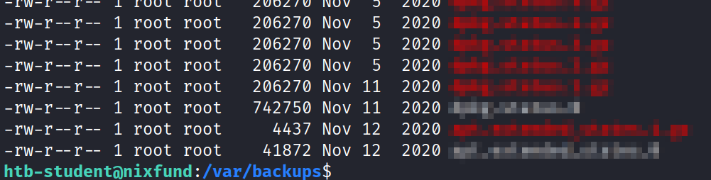 Linux Fundamentals | HTB Academy (incomplete) | by Rhy | Medium