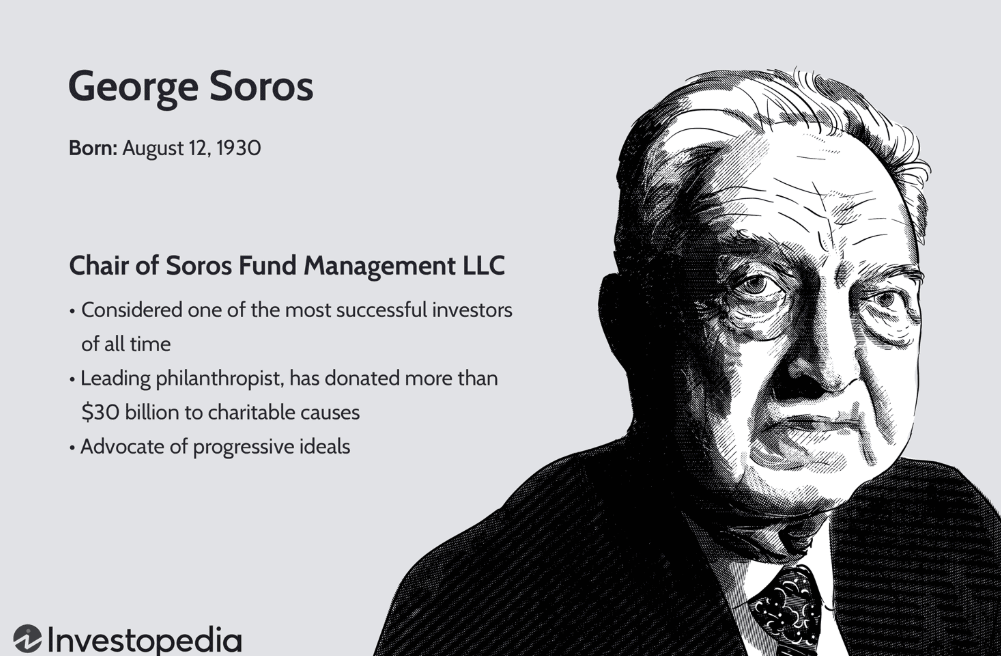George Soros: The Billionaire Who Reshaped Finance and Philanthropy ...