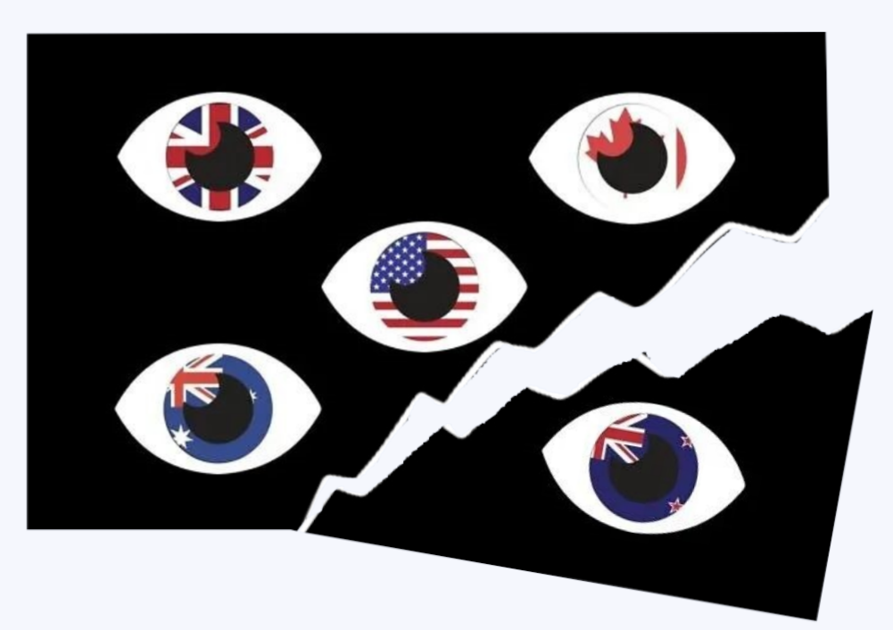 Strategic differences within the Five Eyes Alliance due to US zero-sum ...