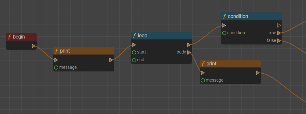 Where is visual scripting?. As a software engineer, I often… | by Givi ...