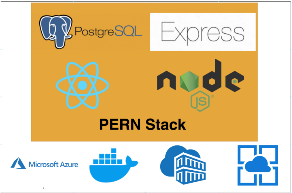 How To Build and Deploy PERN Stack on Azure App Services | by Bhargav Bachina | Bachina Labs ...
