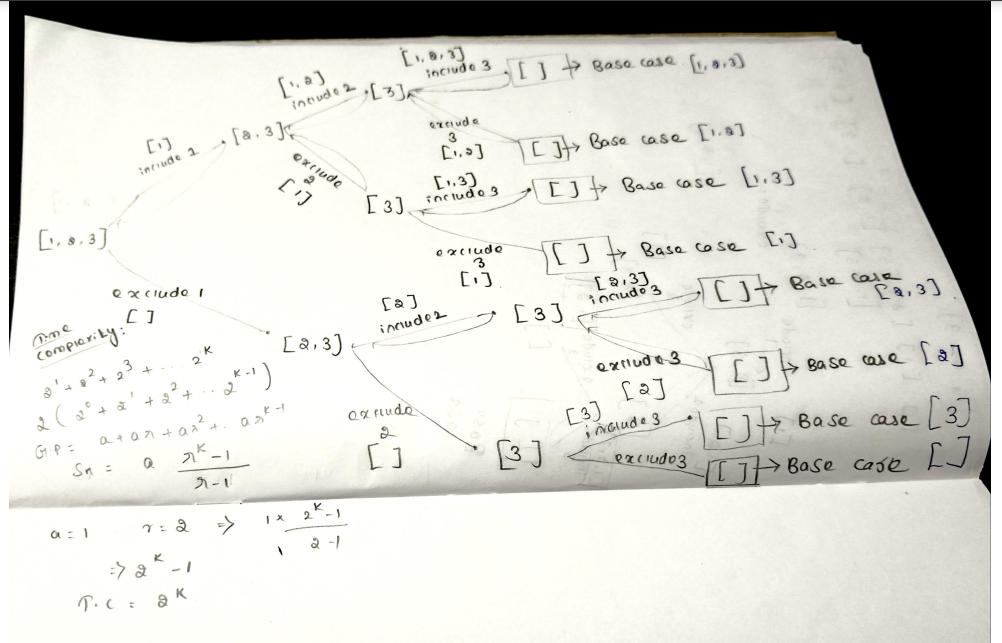 NeetCode 69/150- Combination Sum. | by Mahalakshmi Veeraraj | Medium