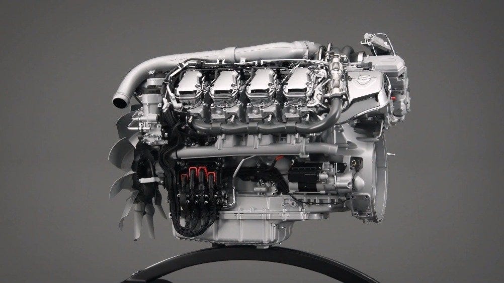 What Are V4, V6 And V8 Engines? - INAT Auto Parts | Medium