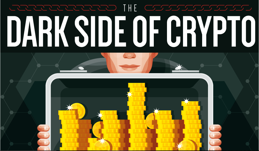 A Look at the Dark Side of Crypto | by Brian Wallace | Keeping Stock ...