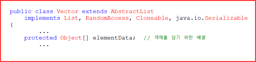 JAVA: ArrayList. List 인터페이스를 구현한 대표적인 collection class… | by Shinyoung ...