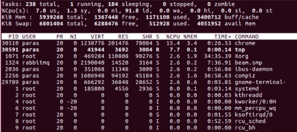 [Linux] 리눅스 기본 트러블슈팅 가이드. Linux Troubleshooting Guide for… | by Jaemun Jung | Medium