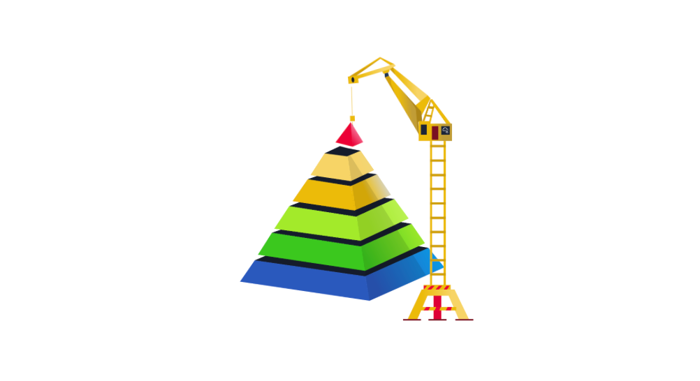 Pyramid Of Pain — TryHackme Walkthrough | by Shuvambaniya | Medium