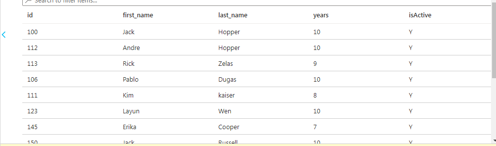 Real SQL Interview Question for the Data Analyst position | by ...