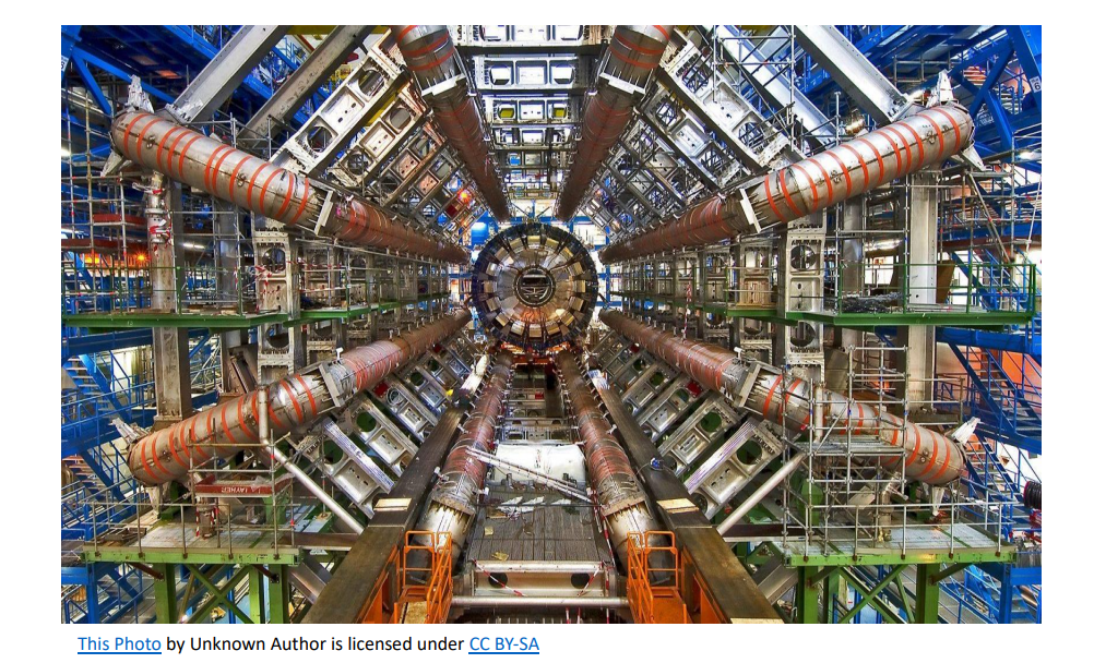 Particle zoo 2.0: Discovery of three new exotic particles at LHCb | by SEBEEDHA VARGHESE | Jul ...