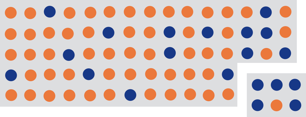 Why user researchers should care about sample size | by Joseph Kay ...