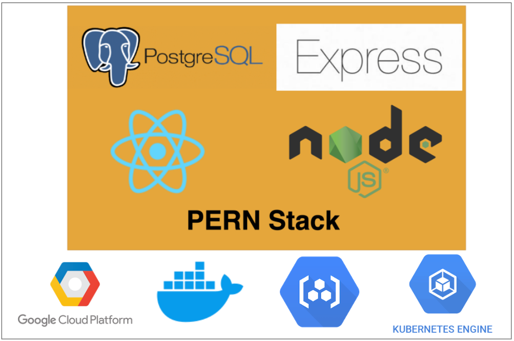 How to Build and Deploy PERN Stack on GCP GKE | by Bhargav Bachina | Bachina Labs | Medium