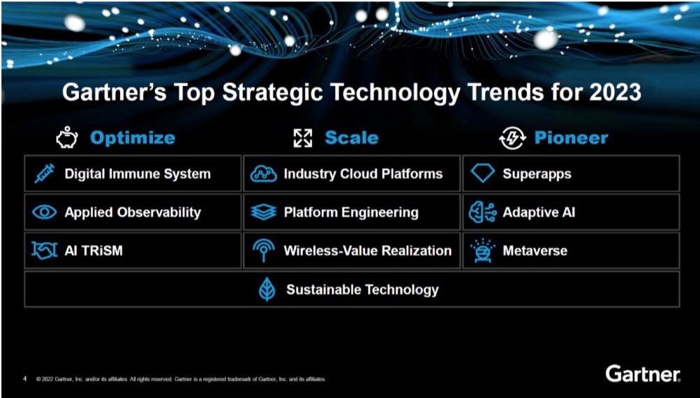 Do you like hot technologies? 🔥. Our analytical factory has prepared a ...