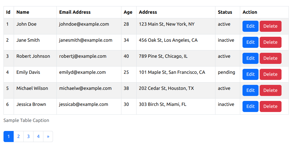 Stop wasting time creating HTML Table from SQL Result — Try this ...