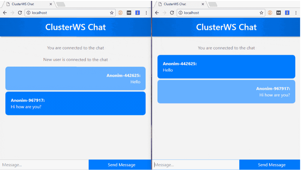 Real Time Chat with Node.js Cluster & Websocket (ClusterWS) | by Dmitrii G | Medium