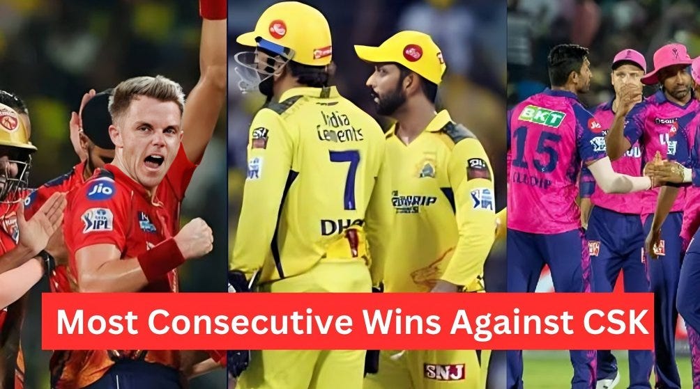 Top IPL Teams with the Most Consecutive Wins Against Chennai Super ...