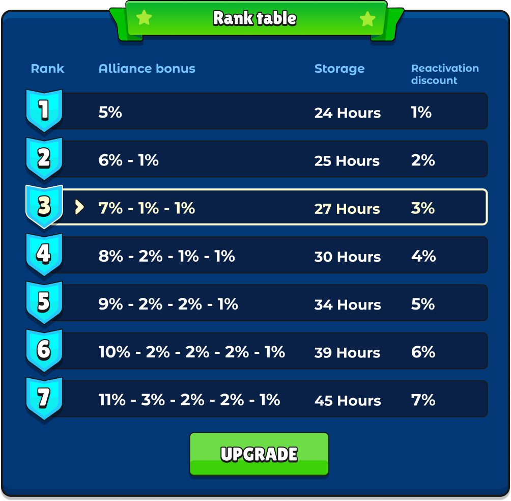 RANK - MinerLands.app - Medium
