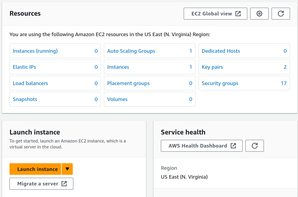 How to Install Apache Airflow on AWS EC2 Instance? | by Praveen NG | Dev Genius