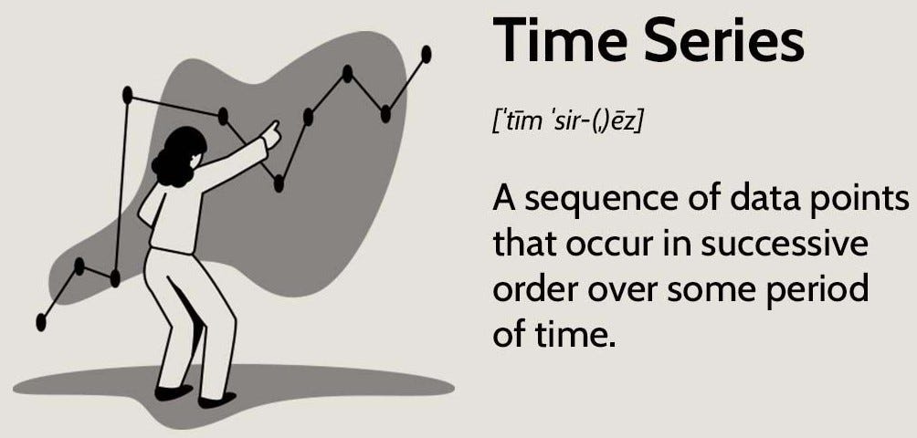 Introductory Points on Time Series Analysis | by KAPIL CHAUDHARY | Jan ...