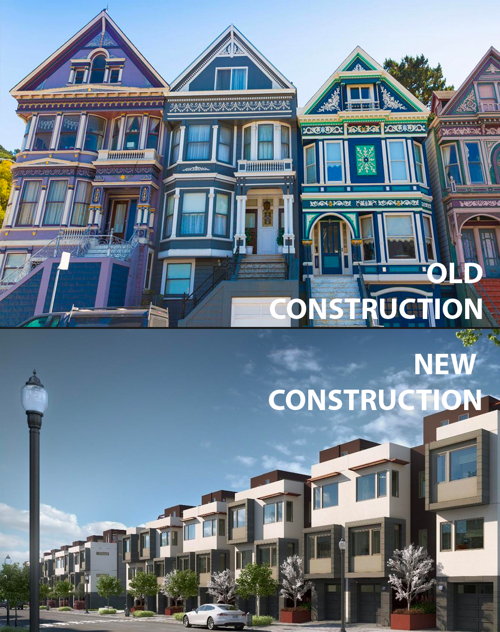 To Buy or Not to Buy? New vs Old Construction | by Deniz Kahramaner ...