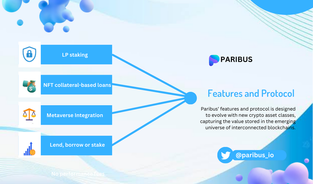 Exploring the Utilities of Paribus: The Revolutionary DeFi Lending ...