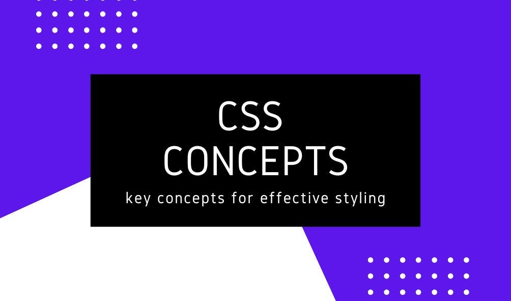 The Essential CSS Handbook. Inheritance, Cascade, Box Model… | by Vipin Sharma | Bootcamp | Mar ...
