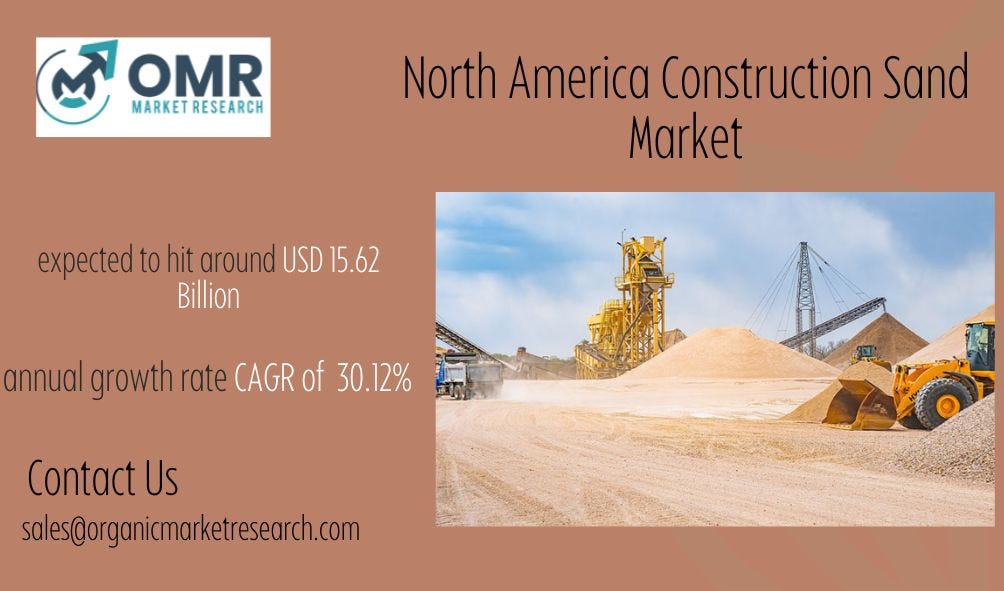 North America Construction Sand Market Size, Share & Trend Analysis ...