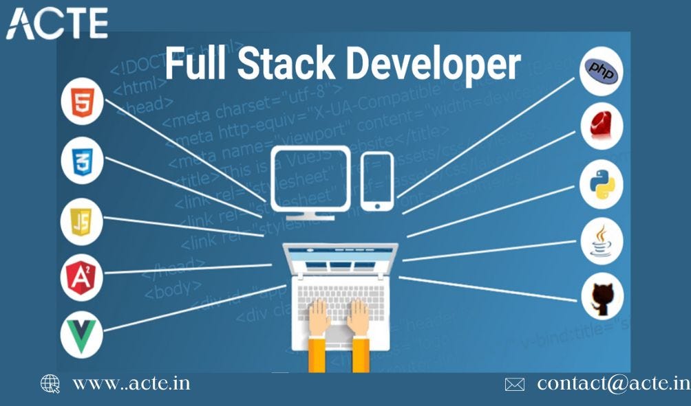 What Does a Full-Stack Developer Do? An Easy Explanation | by ...