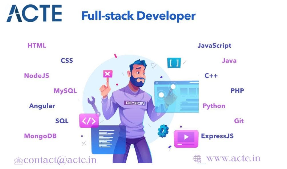Exploring Lucrative Career Opportunities for Full Stack Developers | by ...