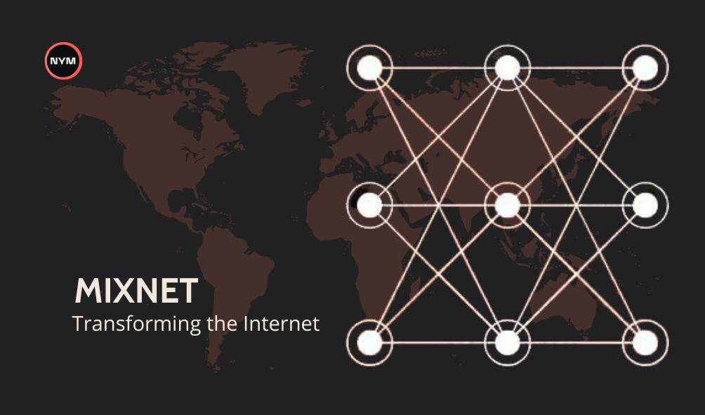 Nym Mixnet: Transforming the Internet | by King Willie | Oct, 2023 | Medium