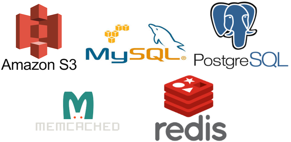 Going Cloud-Native. Finding the perfect database in AWS | by Jude ...