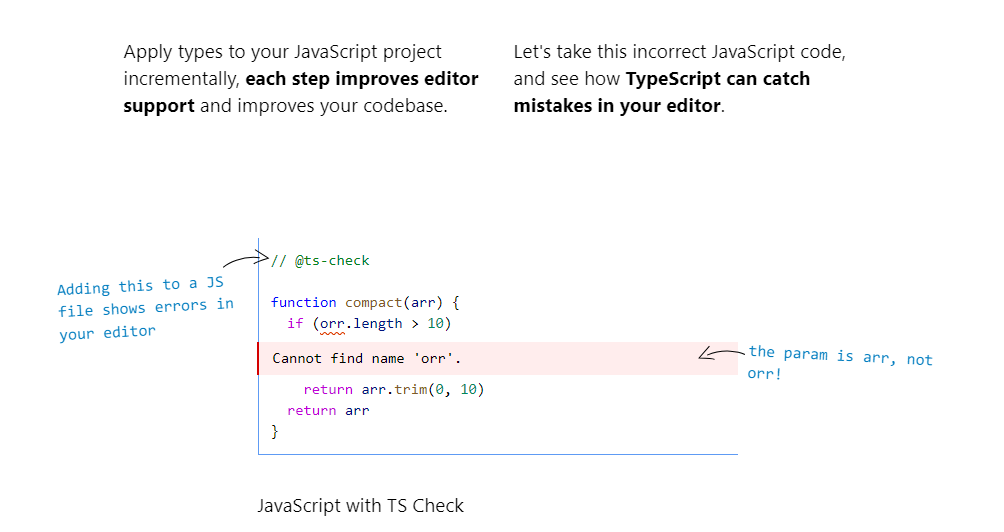 The Rise Of Typescript In Modern Web Development Why Every Developer Should Embrace It By