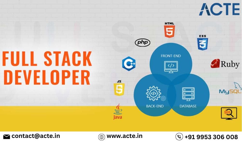 “Mastering the Craft: The Essentials of Full-Stack Development Unveiled ...