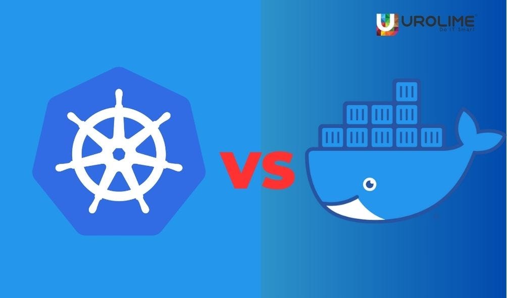 All in one place to get complete knowledge about Docker and Kubernetes ...