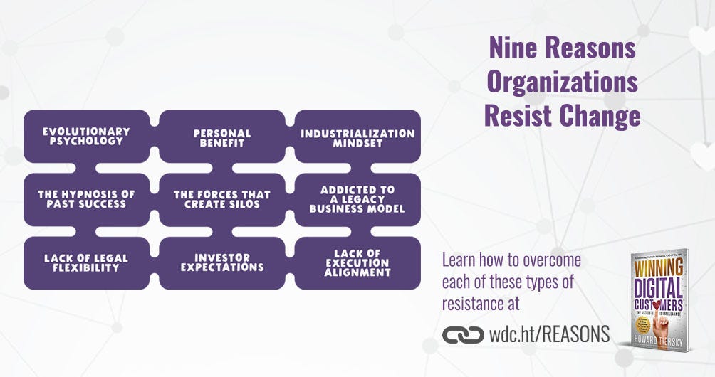 Nine Reasons Organizations Resist Change | by Faith Morara | Qhala | Medium