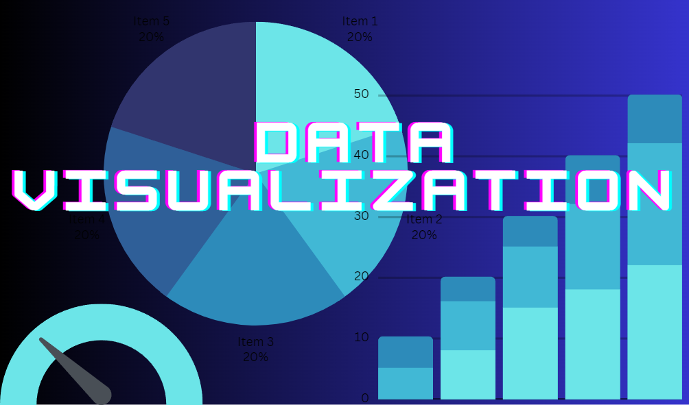 Data visualization. Data visualization is the graphical… | by Poonam Gorane | Medium