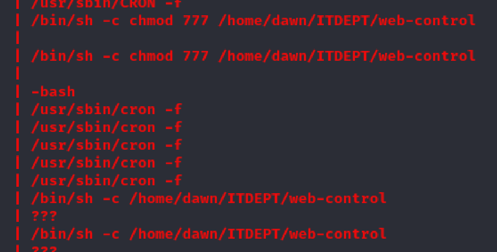 Dawn Ctf Writeup Phase 1 Recon By Substing Medium