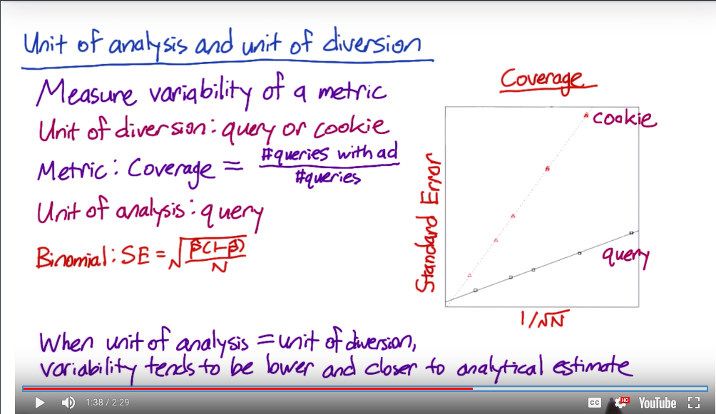 Udacity A/B Testing Lesson 4: Designing an Experiment | by regularizer ...