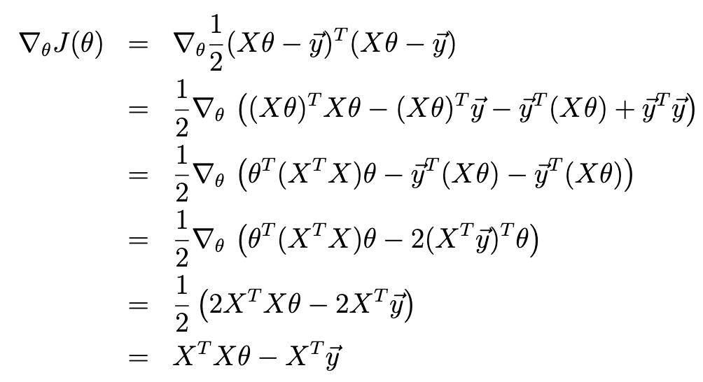 The Linear Regression Model. As a beginner in the field of machine ...