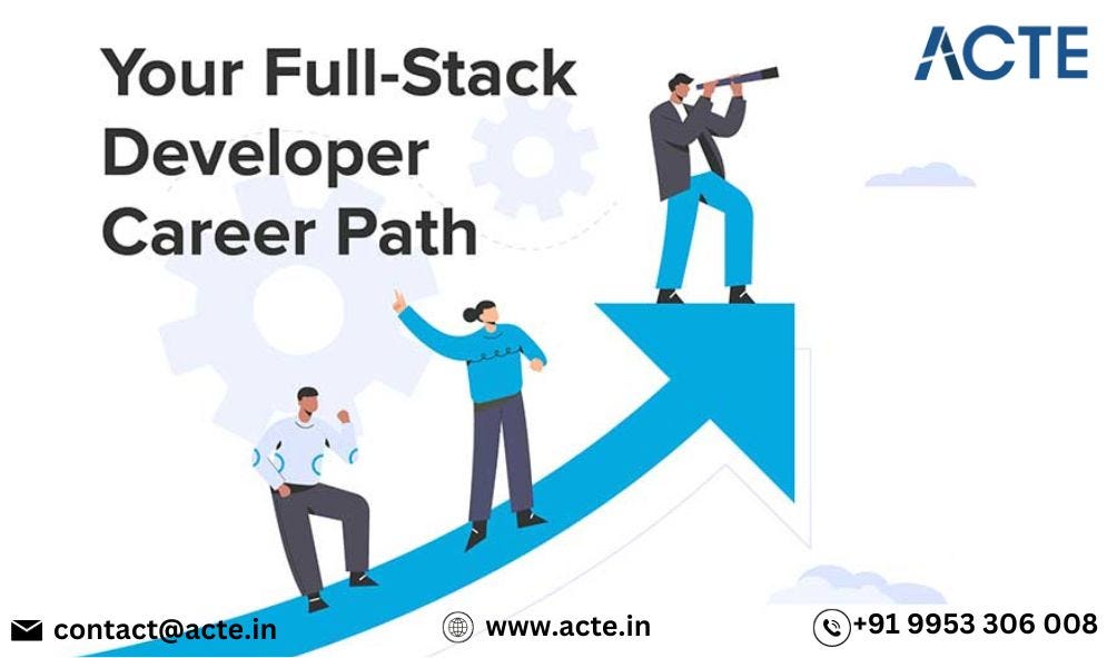 Exploring Profitable Paths: Career Opportunities for a Full-Stack ...