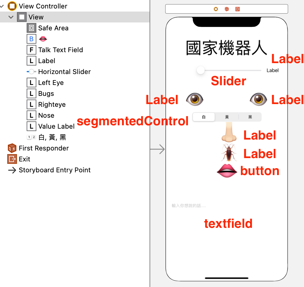 slider & button 移動練習 - 彼得潘的 Swift iOS App 開發教室 - Medium