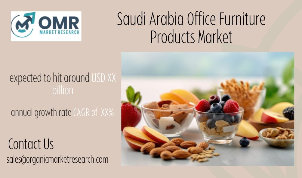 Saudi Arabia Low Calorie Snacks Market Size, Share & Trends Analysis By ...