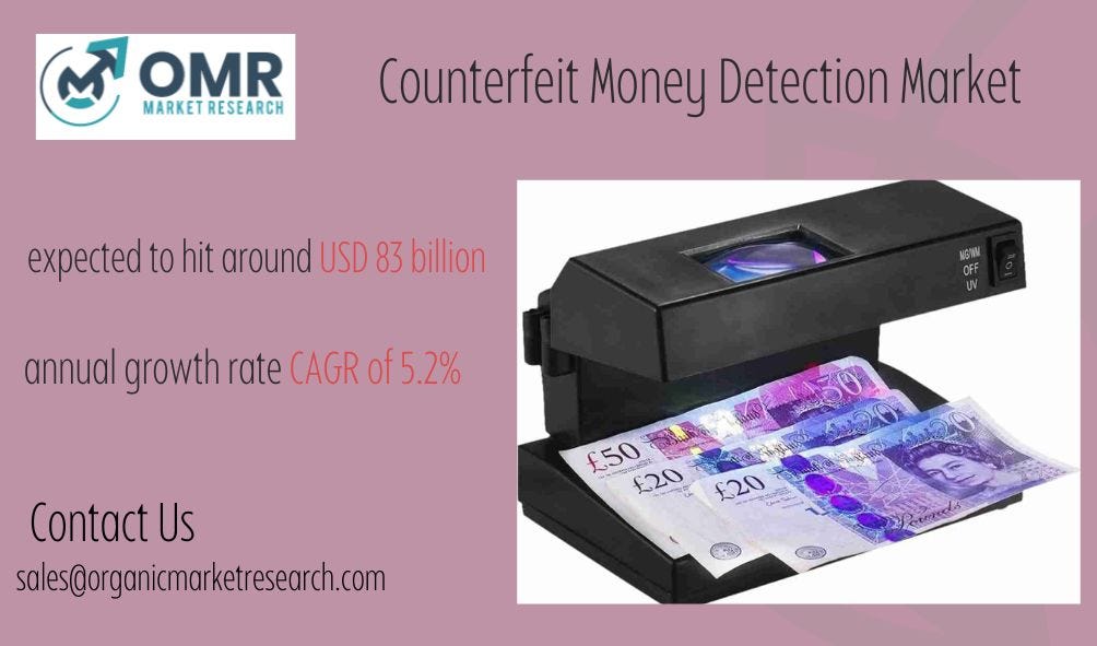 Global Counterfeit Money Detection Market Size, Share Forecast Analysis ...