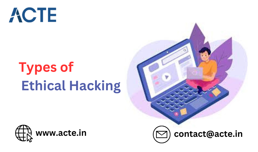 Comprehensive Ethical Hacking: Understanding Different Testing ...