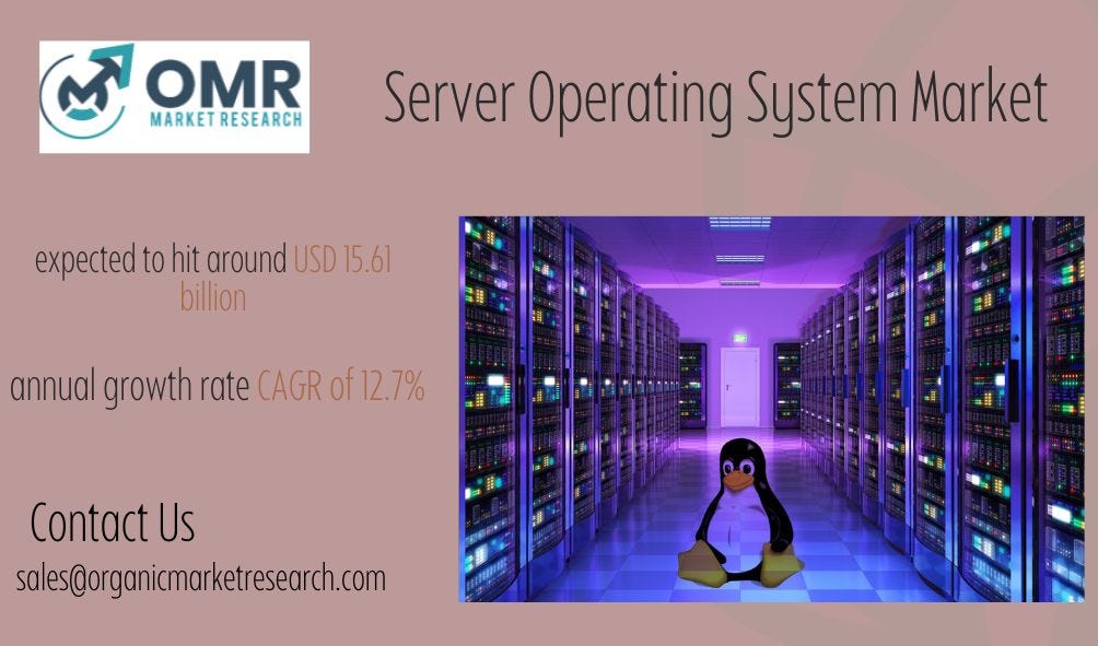 Global Server Operating System Market Size, Share & Trend Analysis and ...