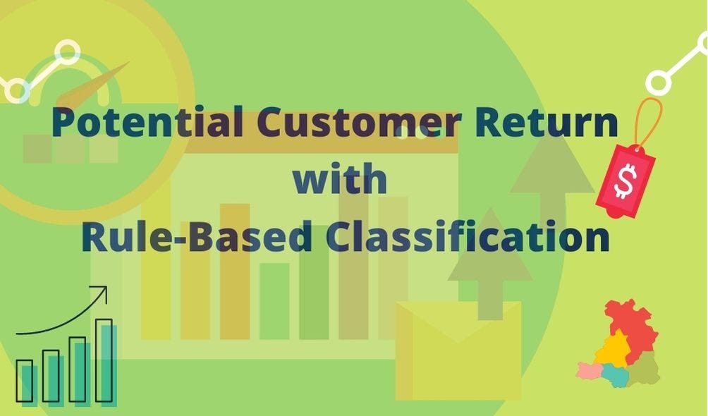 How to Calculate Potential Customer Return with Rule-Based ...