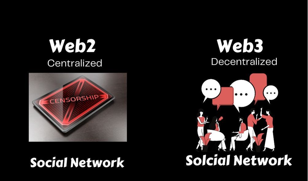 What Are The Distinction Between Web2 And Web3 By Holy Saint Medium