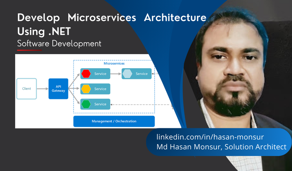 Developing Microservices Architecture with .NET, Dapper, and SQL Server: A Complete Guide | by ...