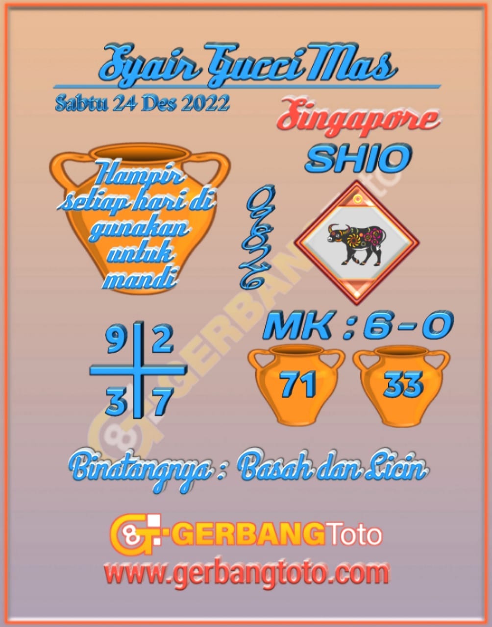 SYAIR GUCCI MAS SINGAPORE GERBANG TOTO 24/12/2022 - Jesicca Wiliam - Medium