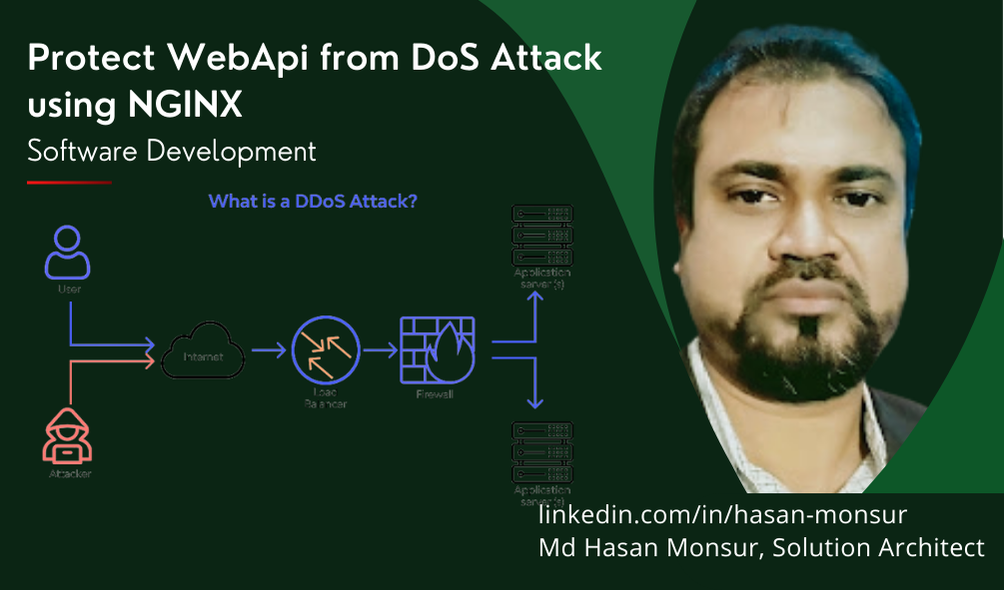 Protect From DoS Attack using NGINX. | by Engr. Md. Hasan Monsur | Tech Tools | Medium